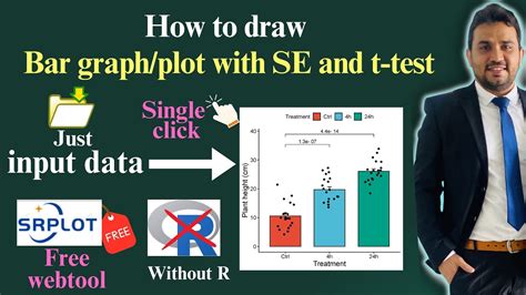 How To Draw Bar Graph Plot With Standard Error And T Test Youtube