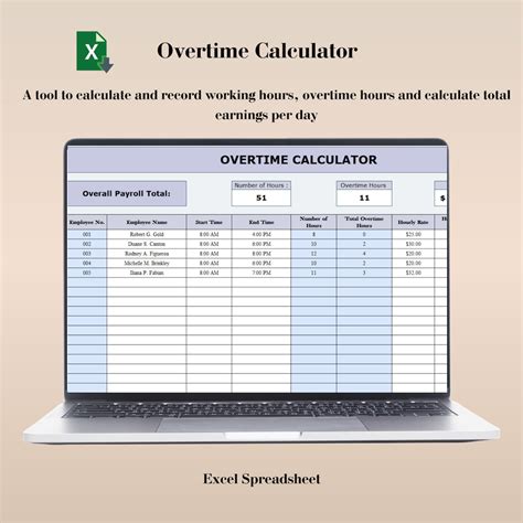 Automated Payroll Spreadsheet To Calculate Overtime Overtime Calculator Employee Payroll