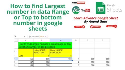 How To Find Largest Number In Data Range Or Top To Bottom Number In Google Sheets By Anand Gaur
