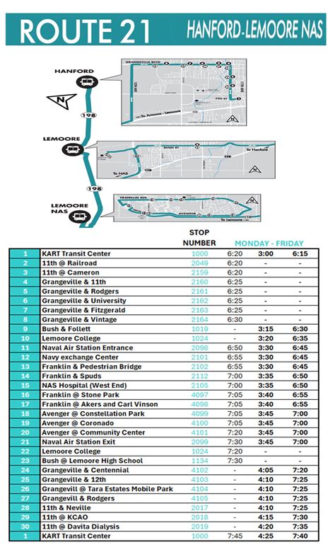 Route 21 Lemoore Nas Kart Kings Area Regional Transit
