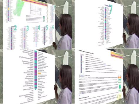 Dna Sequencing Ppt Pptx