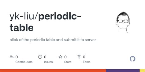 GitHub Yk Liu Periodic Table Click Of The Periodic Table And Submit It To Server