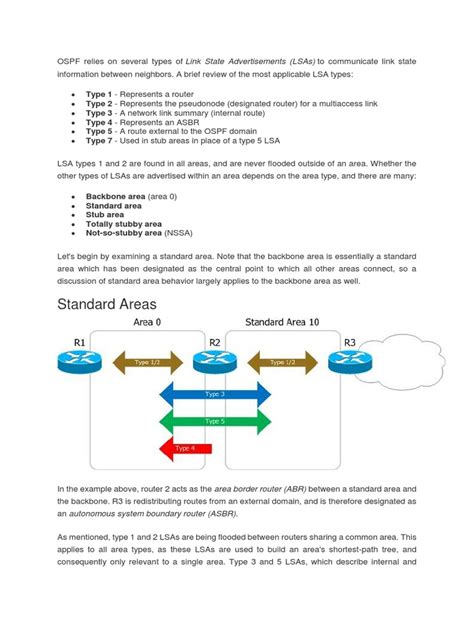 Osf Area Types Netw Pdf Network Layer Protocols Internet Protocols