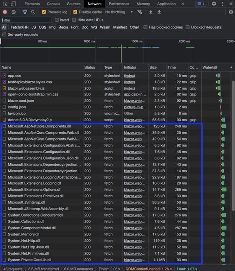 Some Gzip Files Are Not Served For Blazor Wasm Project · Issue 2942