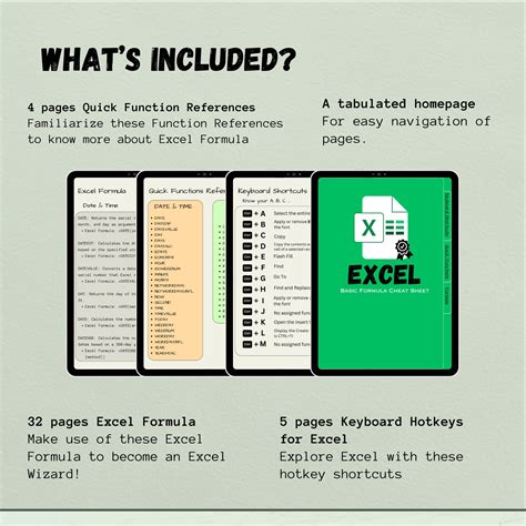 Excel Basic Formula Cheat Sheet Etsy