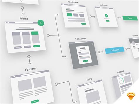 UX Flowchart Cards On Behance