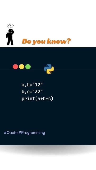 Guess The Output 🤔 Beginners Coding Programminglanguage Python Youtube