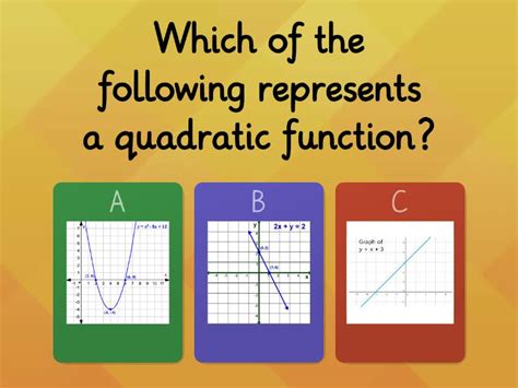 Quadratic Function Quiz