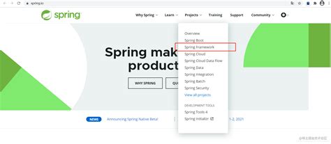 Download And Install A Copy Of Spring Source Code Moment For Technology