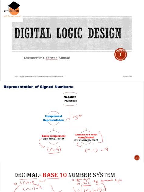 r 1 s complement of fractional number pdf