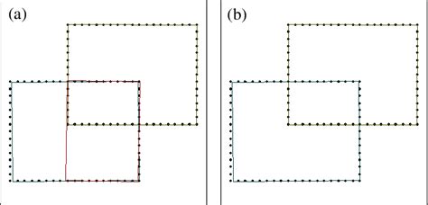 An Example Of The Effect Of The Final Selection Loop A And B The Download Scientific