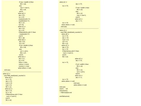 Ppt Library Ieee Use Ieeestdlogic1164all Use Ieeestdlogic