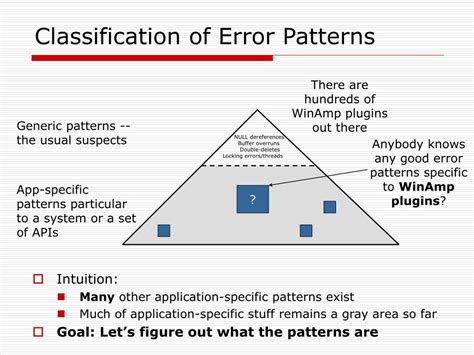 ppt locating matching method calls by mining revision history data