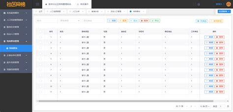 数字化社区网格管理系统 java vue springboot mysql 毕业设计 csdn社区