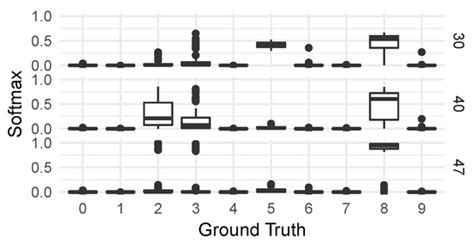 Algorithms Special Issue Topological Data Analysis