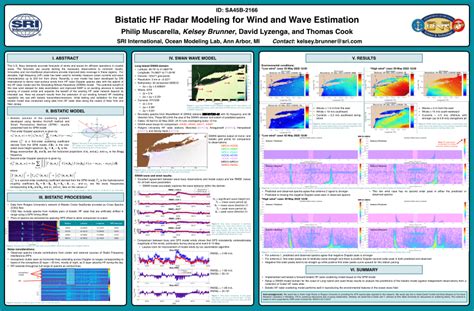Pdf Bistatic Hf Radar Modeling For Wind And Wave Estimation
