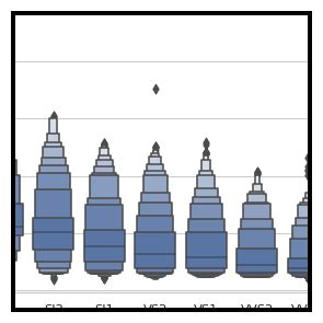 示例库 seaborn dev 文档