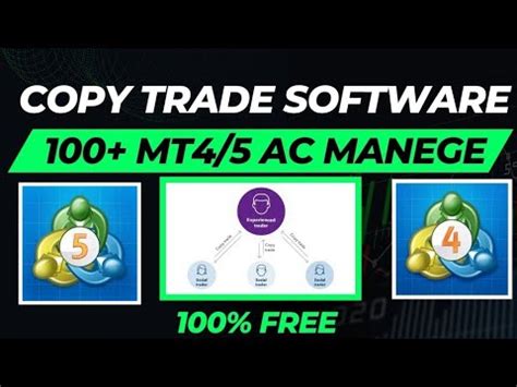 Multiple MT4 MT5 Accounts Copy Profitable Trades Easiest Setup Copy Trade Software 100 FREE