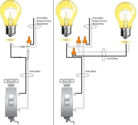 Wiring Second Light To Switch This Make Sense Electrical Wiring Light Wire