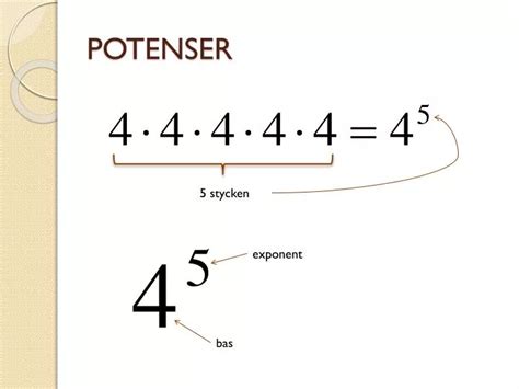 Ppt Potenser Powerpoint Presentation Free Download Id6128075