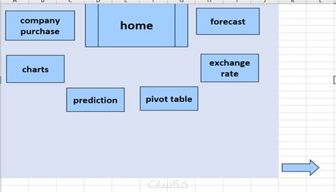 ادخال بيانات عن طريق برنامج excel او access خمسات