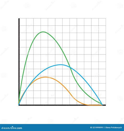 Colorful Line Graph Green Blue Orange Lines Grid Background Data Visualization Vector Stock