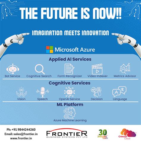 crimson cloud p ltd on linkedin azure ai innovation