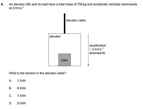 [ib Physics] Elevator Question I Dont Understand How Answer Is C Given That We Have