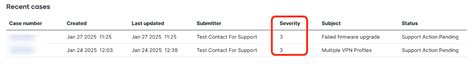 understanding case severity levels cisco meraki documentation
