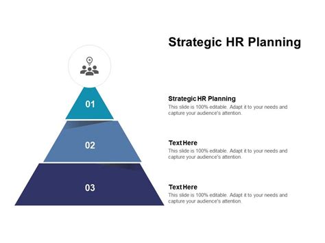 Strategic Hr Planning Ppt Powerpoint Presentation Inspiration
