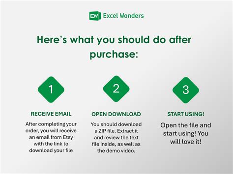 Waterfall Chart Excel Template Instant Download Excel Spreadsheet For Financial Analysis