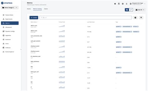 Snowflake And Statsig For Experimentation