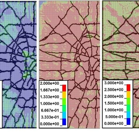 Displacement Profile At Maximum Deflection Top And Central Deflection Download Scientific
