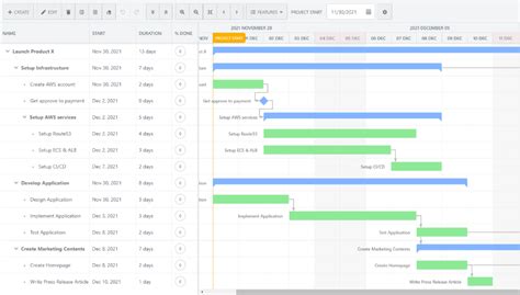 Gantt Chart Planner Roadmap And Timeline For Confluence Atlassian Marketplace