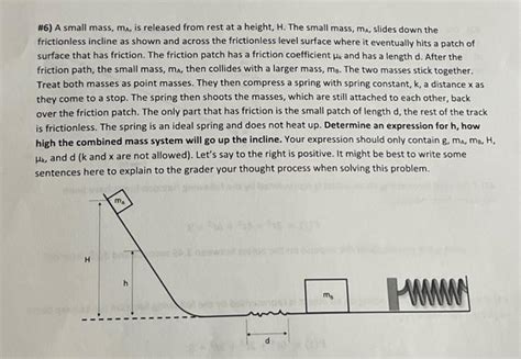 Solved A Small Mass MA Is Released From Rest At A Chegg