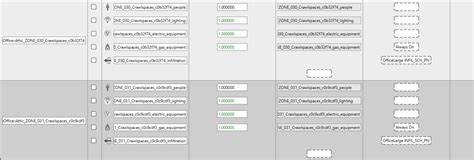 Always Off Schedule Issue Honeybee Ladybug Tools Forum