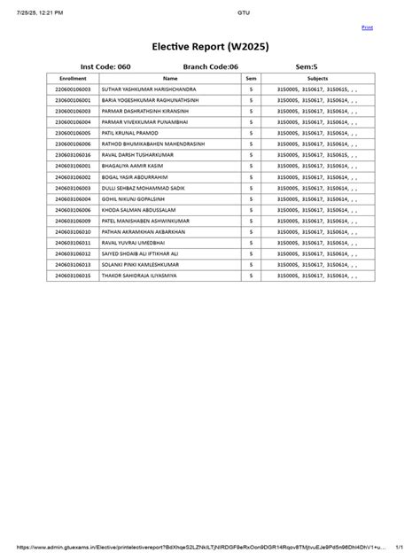 Sem 5 Elective Subject W2025 Update Pdf