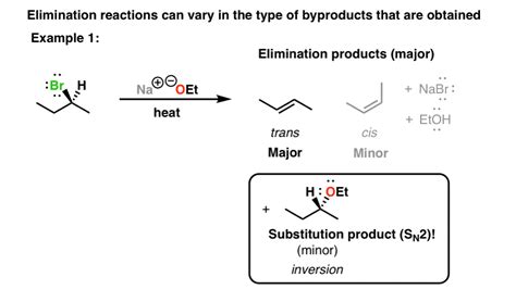 Two Elimination Reaction Patterns Master Organic Chemistry