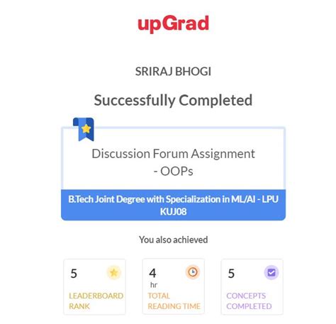 Sriraj Bhogi On Linkedin Discussionform Upgrad Javaprogramming