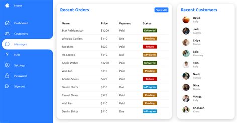 GitHub Aminos Admin Dashboard Https Responsiveadmindashboard Netlify App