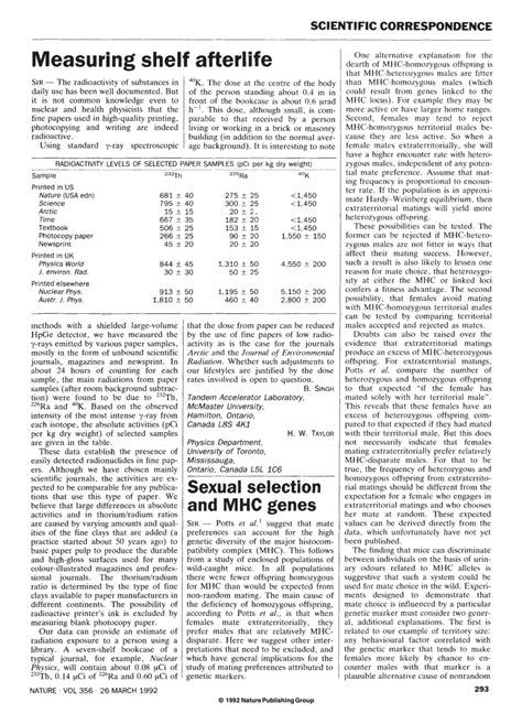 Pdf Sexual Selection And Mhc Genes