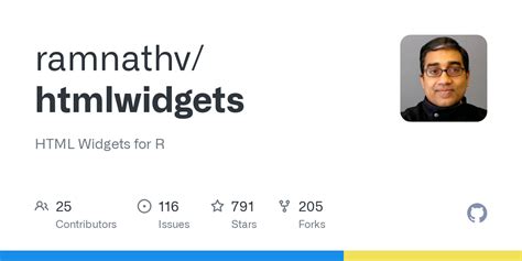 Github Ramnathvhtmlwidgets Html Widgets For R