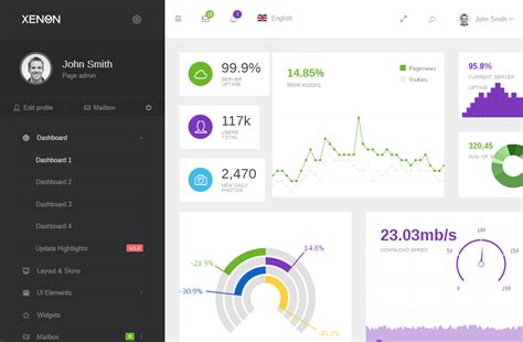 Top 20 Premium Themes For Angularjs Developers Business Technology