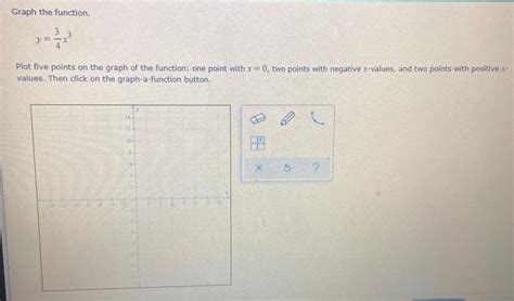 Solved Graph The Function 3 Plot Five Points On The Graph