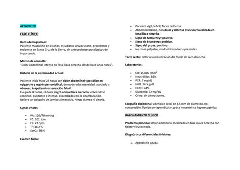 Apendicitis Nadia Ayelen Udocz