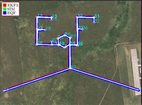 Figure 1 From An Equivariant Approach To Robust State Estimation For The Ardupilot Autopilot