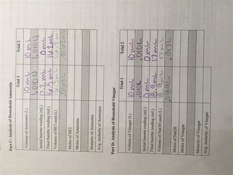 Solved Part A Standardization Of The NaOH Solution REPORT Chegg