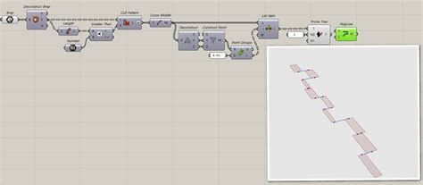 selecting points with same x value grasshopper mcneel forum