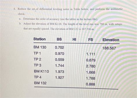 Solved 4 Reduce The Set Of Differential Leveling Notes In