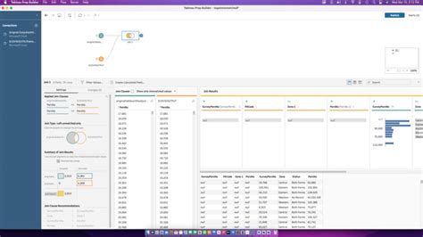 How Do I Keep The Mismatched Rows In Tableau Prep Even Just As An Output